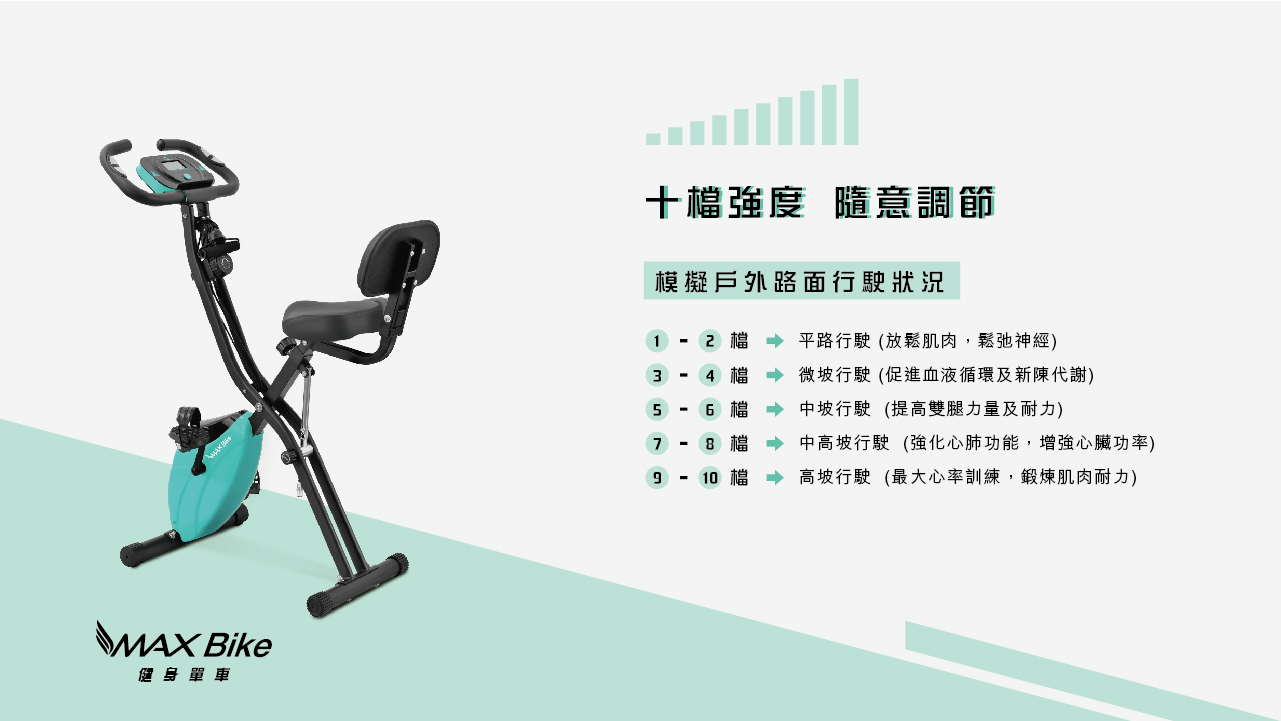 健身單車 - Max-Bike | Maxcare