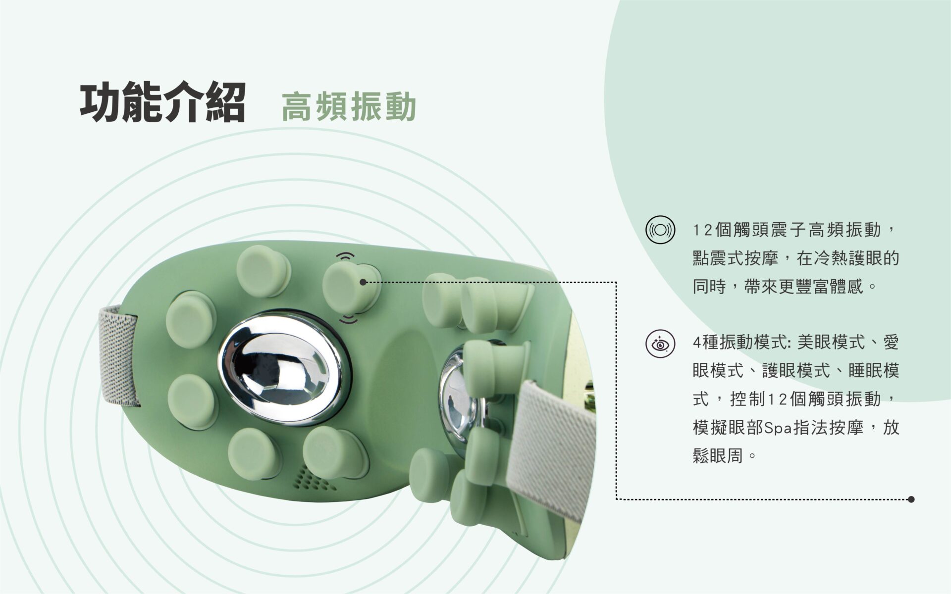 Max Eyes Pro | Maxcare